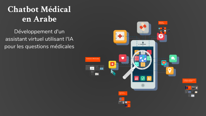 Chatbot Médical en Arabe by Abir Dabbaghui on Prezi