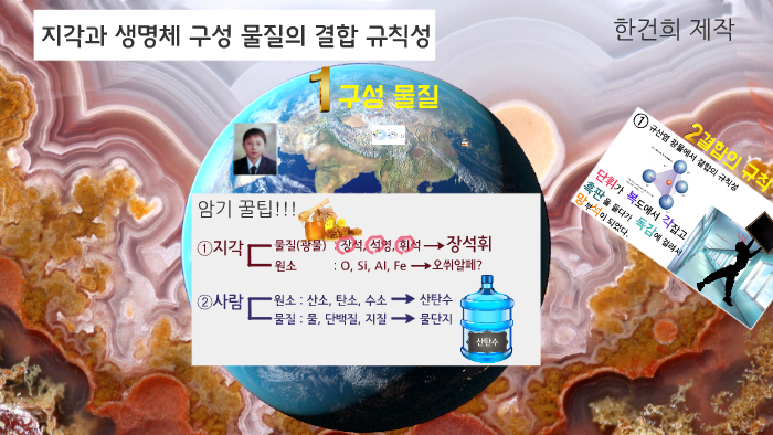 충주공고지각과 생명체의 구성과 규칙성 by Gunhee Han on Prezi