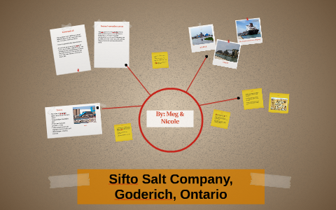 Sifto Salt Company, Goderich, Ontario by Nicole Schinke on Prezi