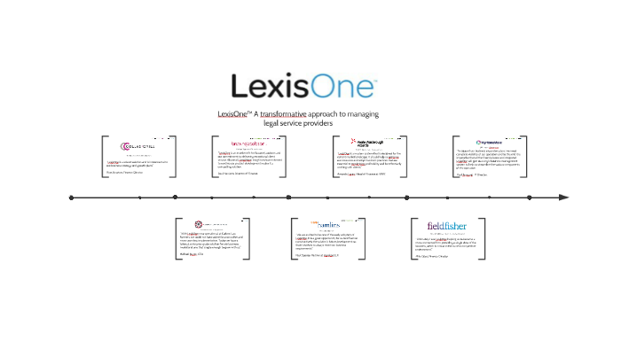 “LexisOne is a robust solution and is instrumental to our bu by Fraser ...