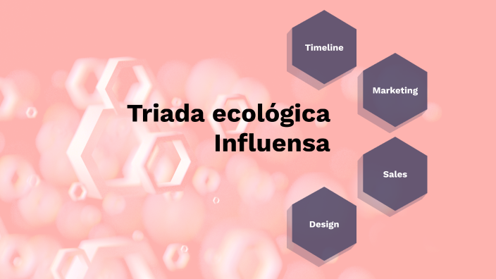 Triada ecológica de la influencia H1N1 by GARCIA GOMEZ DAVID JESUS . on ...