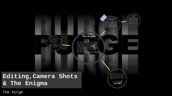 Editing,Camera Shots & The Enigma by shemyyy . on Prezi
