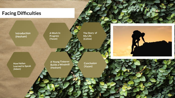 Unit 5 SGL PT by Hesham Hamdan on Prezi