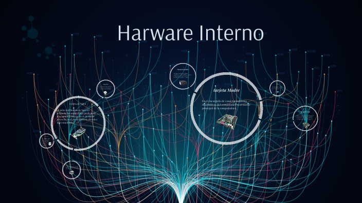 Harware Interno by Jorge amador on Prezi