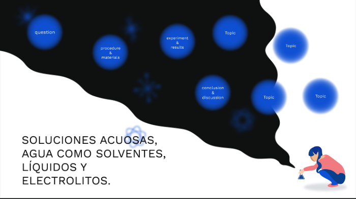 SOLUCIONES ACUOSAS, AGUA COMO SOLVENTE, LÍQUIDOS Y ELECTROLITOS by ...