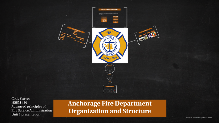 Anchorage Fire Department Structure by Cody Carver on Prezi