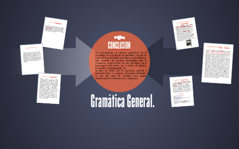 Gramatica General. by montserrat gonzalez on Prezi