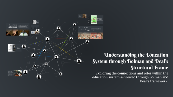 Understanding the Education System through Bolman and Deal's Structural ...