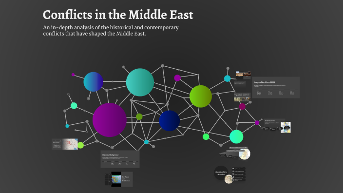 Conflicts in the Middle East by Aida Ibraimova on Prezi