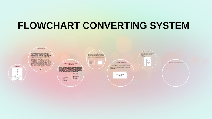 FLOWCHART CONVERTING SYSTEM by Ruba Rayyan on Prezi