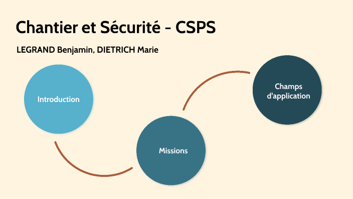 CSPS by Marie Dietrich on Prezi Next