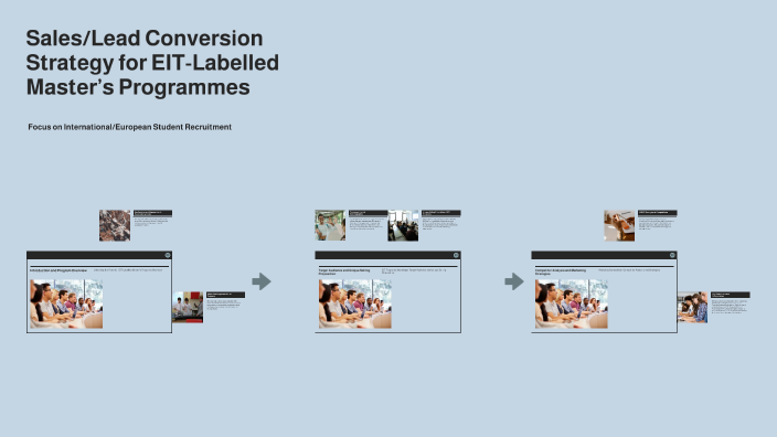 Sales/Lead Conversion Strategy for EIT-Labelled Master’s Programmes by Natalia Molina Calavita ...