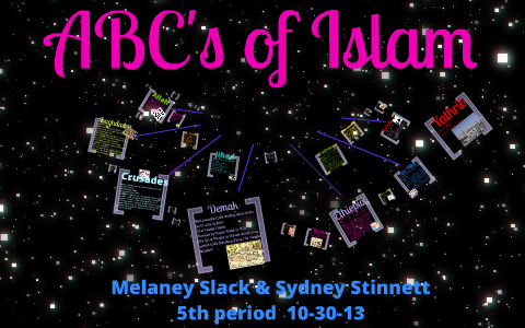 ABC's of Islam by Sydney Stinnett on Prezi