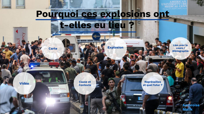 Explosion de bipeurs au liban by Ambroise Mauger on Prezi