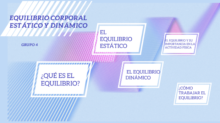 equilibrio corporal estatico y dinamico by Maria Lungu on Prezi