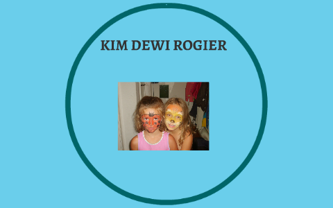 ik hou mijn spreekbeurt over mij zelf by kim rogier on Prezi