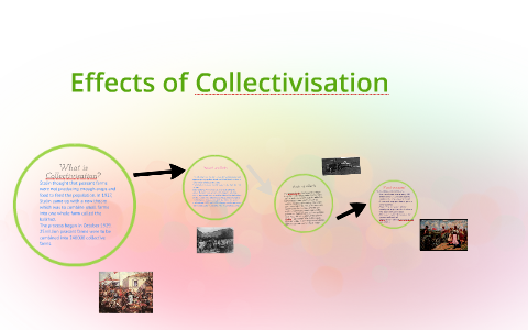 Effects of Collectivisation by Amaani Oluwa on Prezi