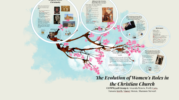 The Evolution of Womens Roles in the Christian Church by Tamara ...