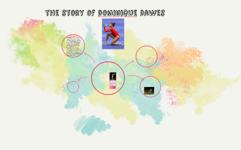 the story of dominique Dawes by Stephanie Petch on Prezi