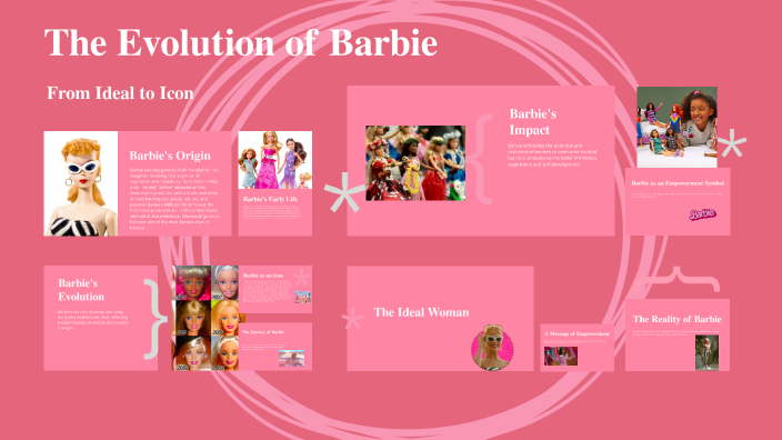 Barbie: A Visual Analysis by Briana Ruano on Prezi