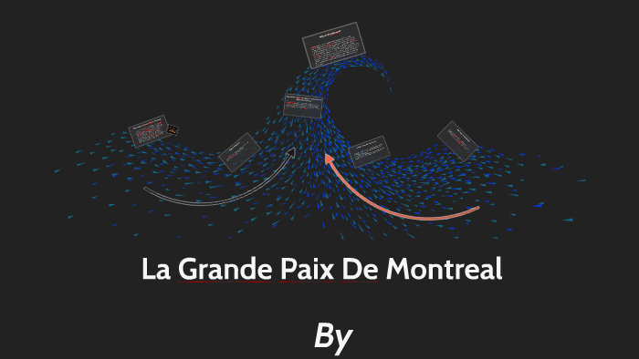 La Grande Paix De Montreal by Tori Kelts on Prezi