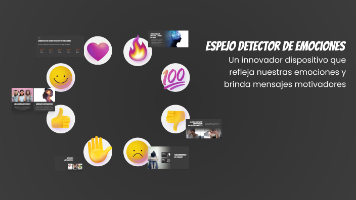 Espejo Detector de Emociones by Isabella Rojas Rendón on Prezi