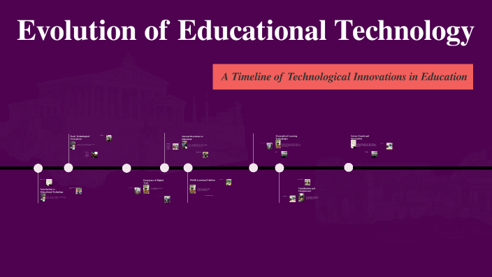 Evolution of Educational Technology by Makisha Parker on Prezi
