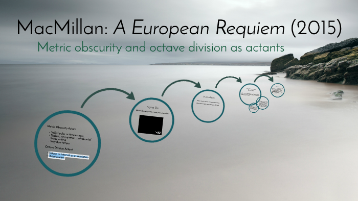 MacMillan: A European Requiem by Krista Connelly on Prezi