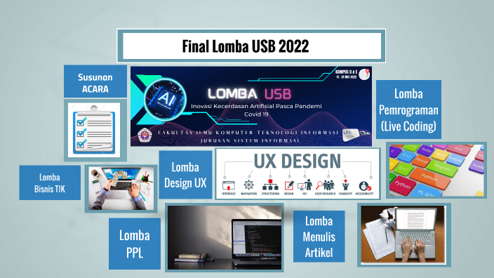 USB 2022 by Kuwat Setiyanto on Prezi