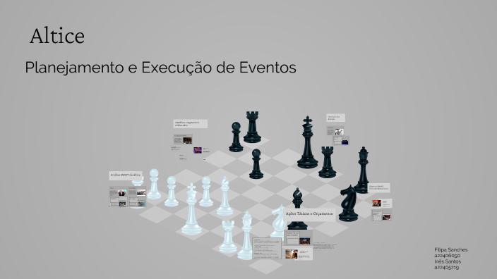 Análise SWOT da Altice by Inês Santos on Prezi