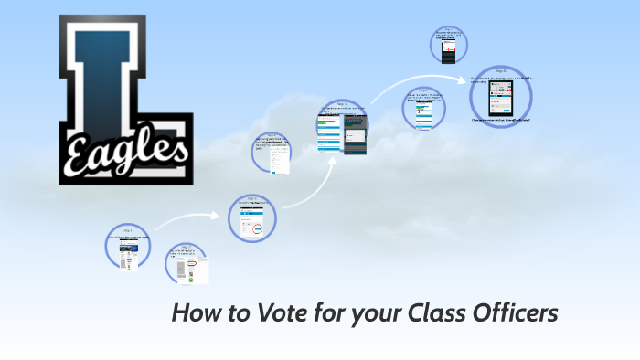 How to Vote for your Class Officers by LHS Class Elections 2015 on Prezi