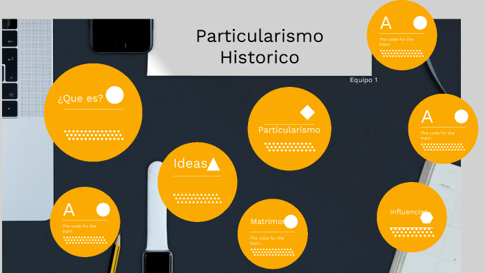 Particularismo histórico by Sonia Ines Lara Lopez on Prezi