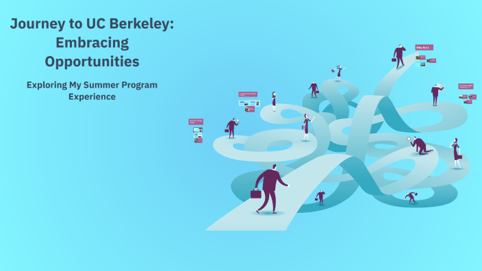 Journey to UC Berkeley: Embracing Opportunities by Mikaal Imam on Prezi