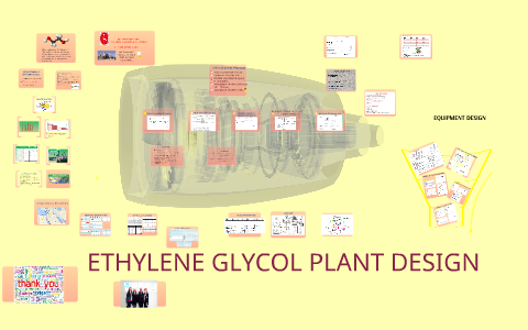 ETHYLENE GLYCOL PLANT DESIGN by Aylin Kan on Prezi