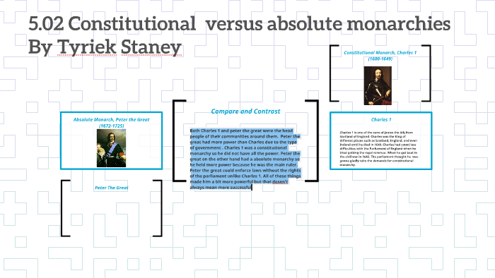 5.02 Constitutional versus absolute monarchies by tyriek stanley on Prezi