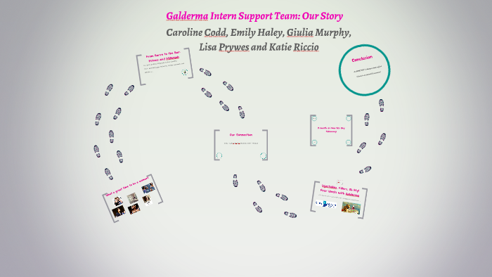 Galderma by Caroline Codd on Prezi