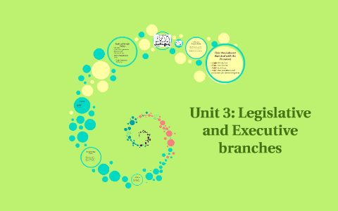 Unit 3: Legislative and Executive branches by Jacob Davidson on Prezi