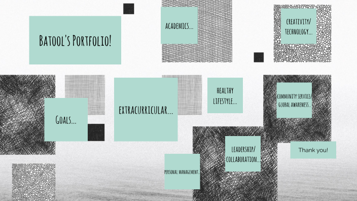 Grade 12 Portfolio by Batool Gdih on Prezi