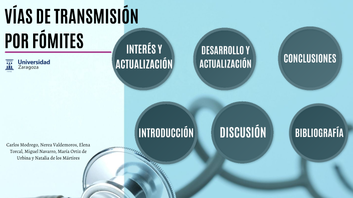 TRABAJO DE BASES - FÓMITES by Natalia De los Mártires Albir on Prezi