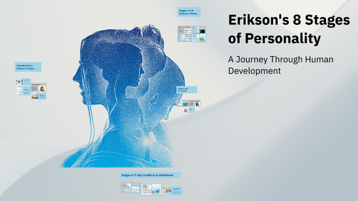 Erikson's 8 Stages of Personality by Casron Smith on Prezi
