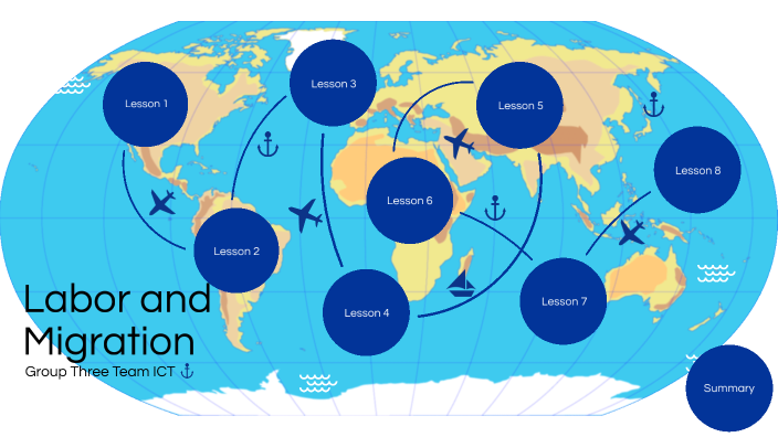 Labor and Migration by Allen Jamito on Prezi