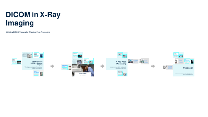 DICOM in X-Ray Post Processing by Donna Sophia E Sanchez on Prezi