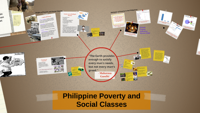 Philippine Poverty and Social Classes by April Faith Nonato on Prezi
