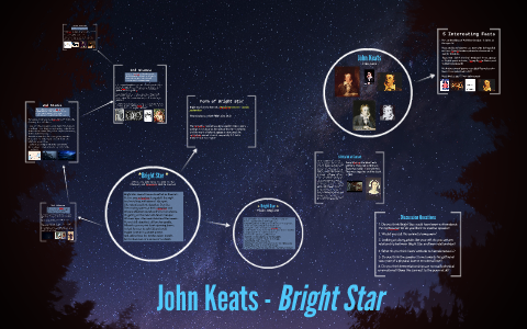 John Keats - Bright Star by Liz Smith on Prezi
