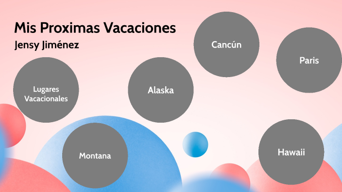 Mis Proximas Vacaciones by Jency Jimenez on Prezi