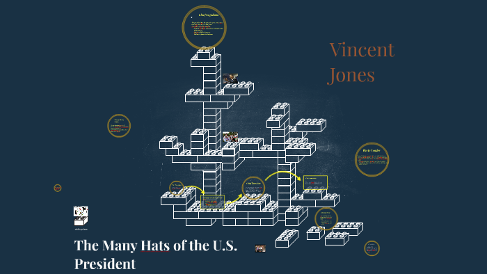 The Many Hats of the U.S. President by Vincent Jones