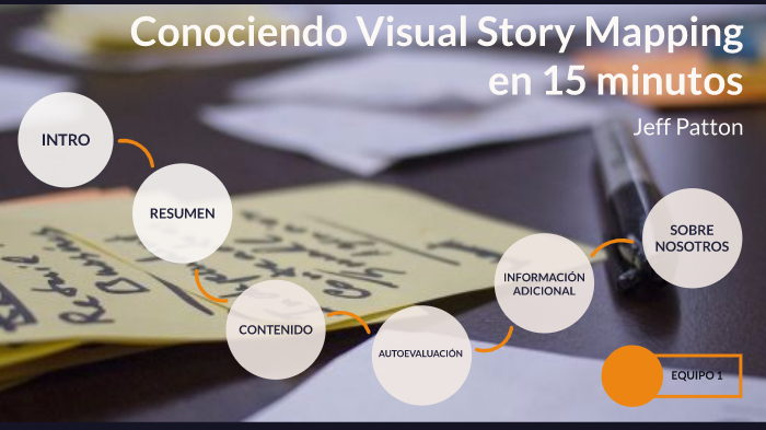 Conociendo Visual Story Mapping en 15 minutos by Pablo Stella on Prezi