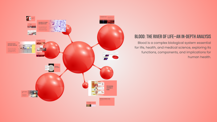 Blood: The River of Life—An In-Depth Analysis by ali baba on Prezi