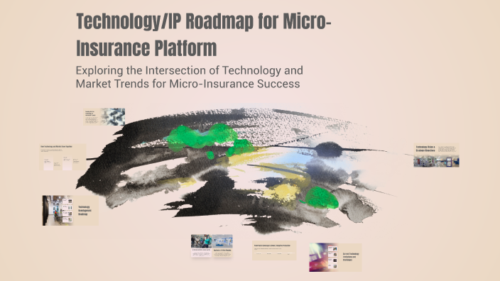 Technology/IP Roadmap for Micro-Insurance Platform by Rahul Vashisht on ...