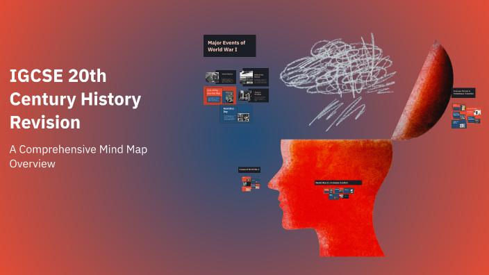 IGCSE 20th Century History Revision by John Liberato Di Girolamo on Prezi